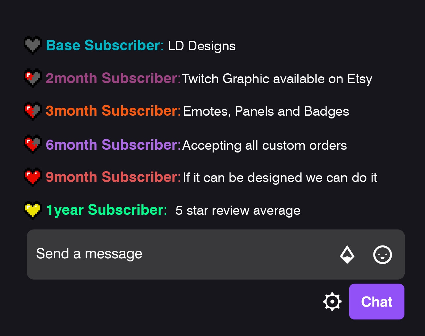 Twitch Subscriber Badges Twitch Sub Badges 8 Bit / Pixel - Etsy