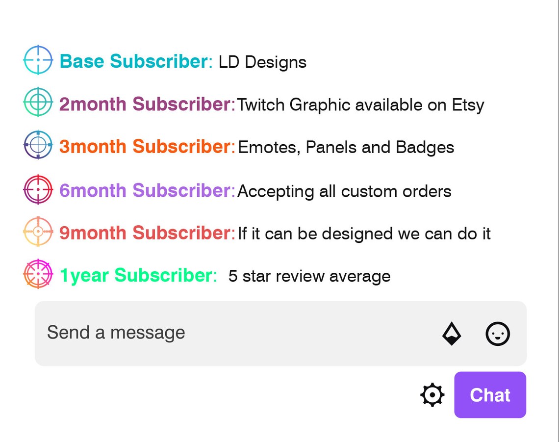 Twitch Subscriber Badges Twitch Sub Badges Crosshairs - Etsy