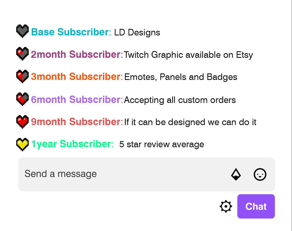 Twitch Subscriber Badges Twitch Sub Badges 8 Bit / Pixel - Etsy
