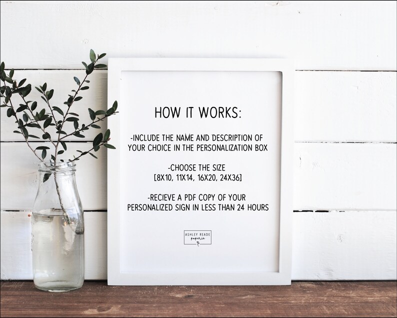 Personalized Initial Name and Definition Poster or Sign - Etsy