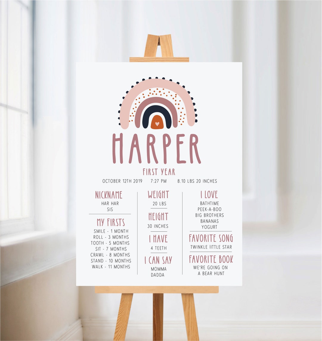 Milestone Sign for Birthday Party, Rainbow Boho, First Birthday Sign - Etsy