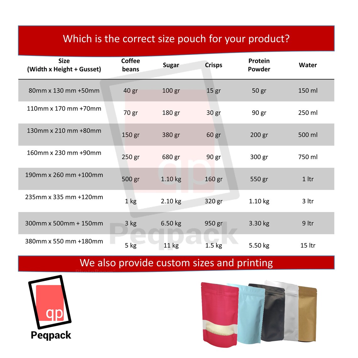 Kraft Brown Paper Window Packing Bags Heat Sealable Zip Lock - Etsy