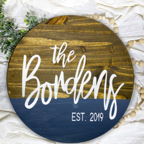 Painted Wood Signs - Etsy