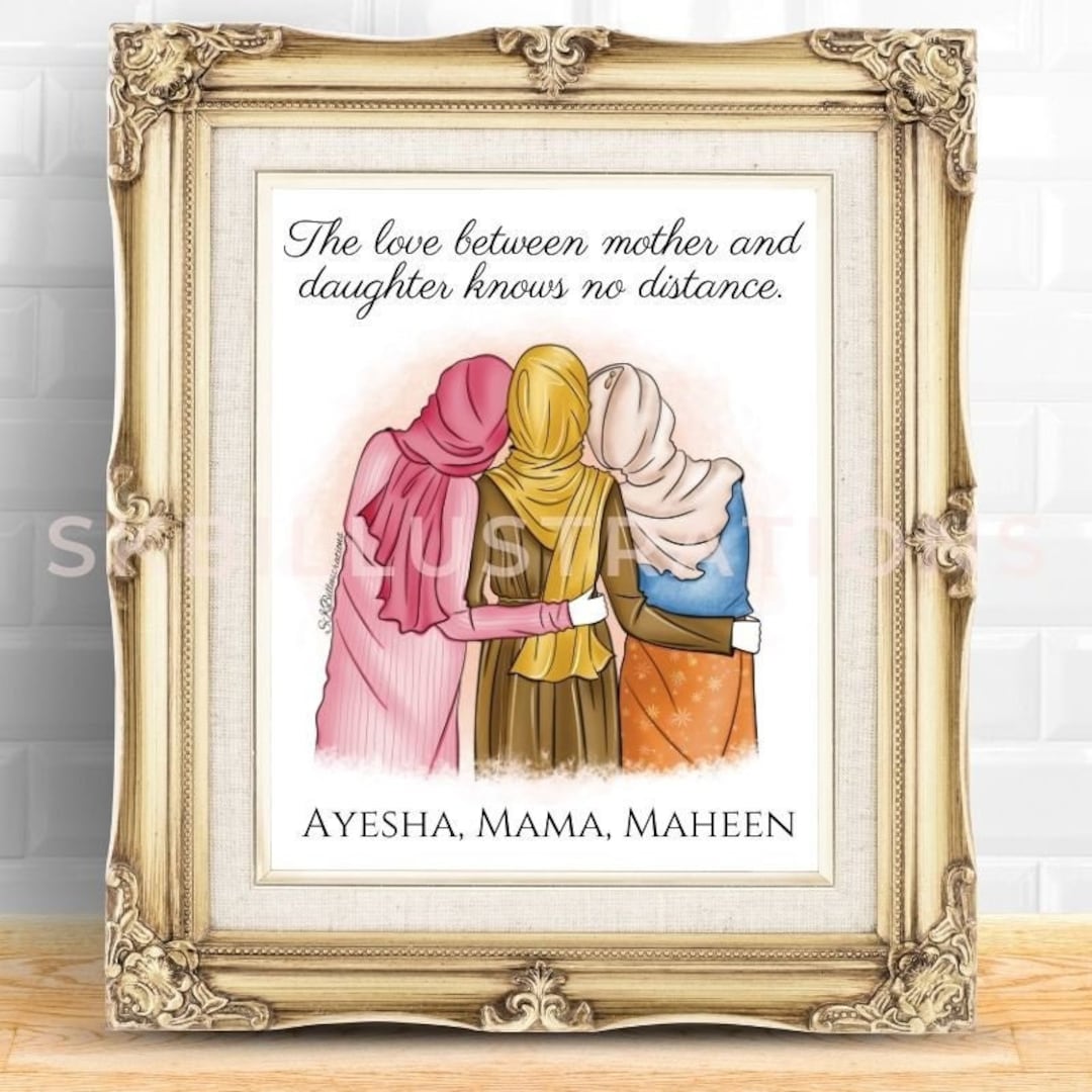 Muslim Mom Gift Hijabi Mama Print Mother's Day Gift for - Etsy