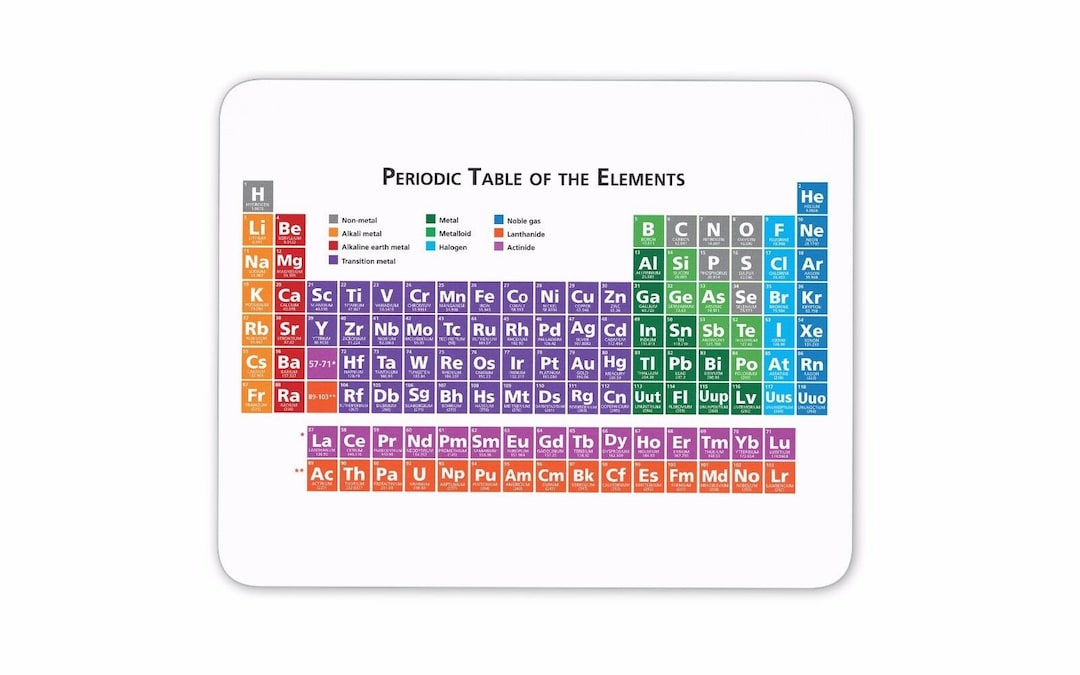 1 X Periodic Table Mouse Mat - Science Chemistry Elements Desk ...