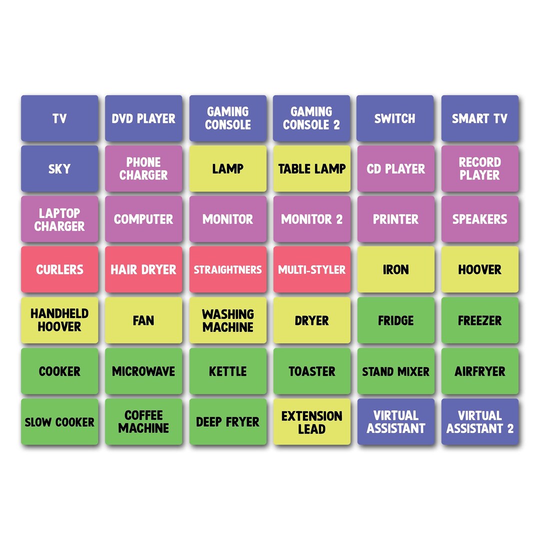 A5 Sticker Sheet Plug Vinyl Stickers - Organisation Extension Leads ...