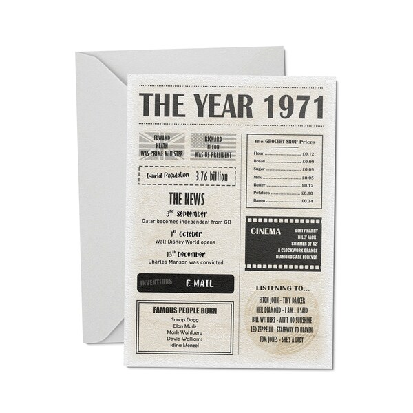 1971 Newspaper Poster - Etsy