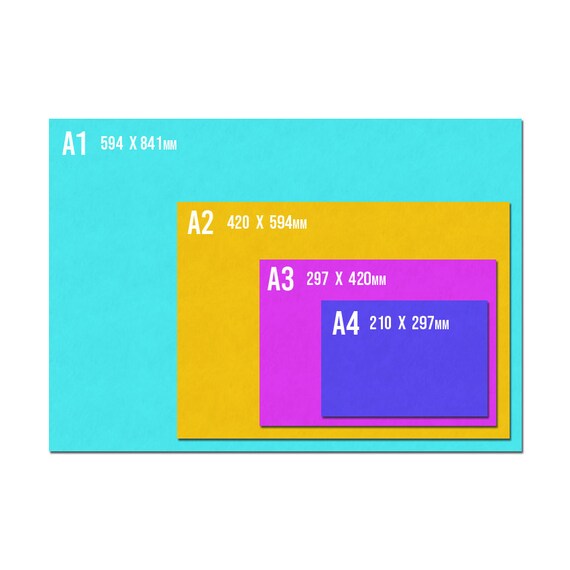 What Is The Normal Size Of A Poster