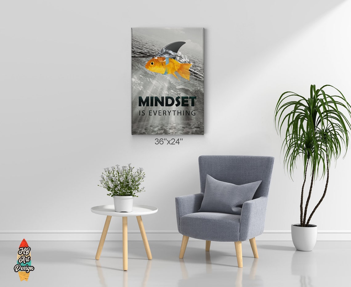 Mindset Canvas Print Inspiartional Motivational Wall Art Black - Etsy