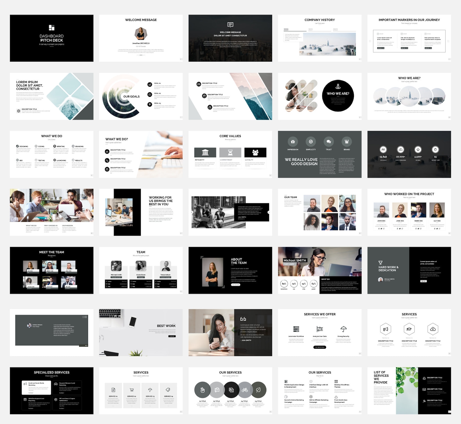 Pitch Deck Presentation Dashboard, Pitch Deck Powerpoint, Investor ...