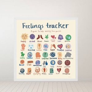 Feelings Chart Feelings Tracker Mental Heath Emotions Positivity ...