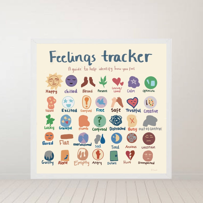 Feelings Chart - Feelings Tracker Mental Heath Emotions Positivity ...