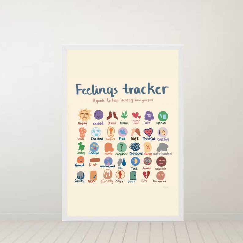 Feelings Chart - Feelings Tracker Mental Heath Emotions Positivity ...