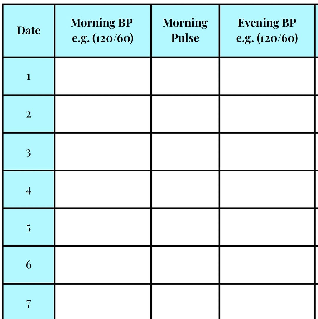 Blood Pressure Log Printable | Daily AM & PM Tracker | Digital Download ...