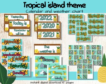 Tropical Classroom Theme - Etsy