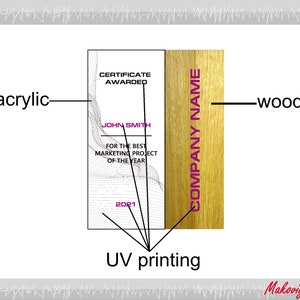 Award Plaque for Best Employee Custom Award Plaques Corporate Trophy ...