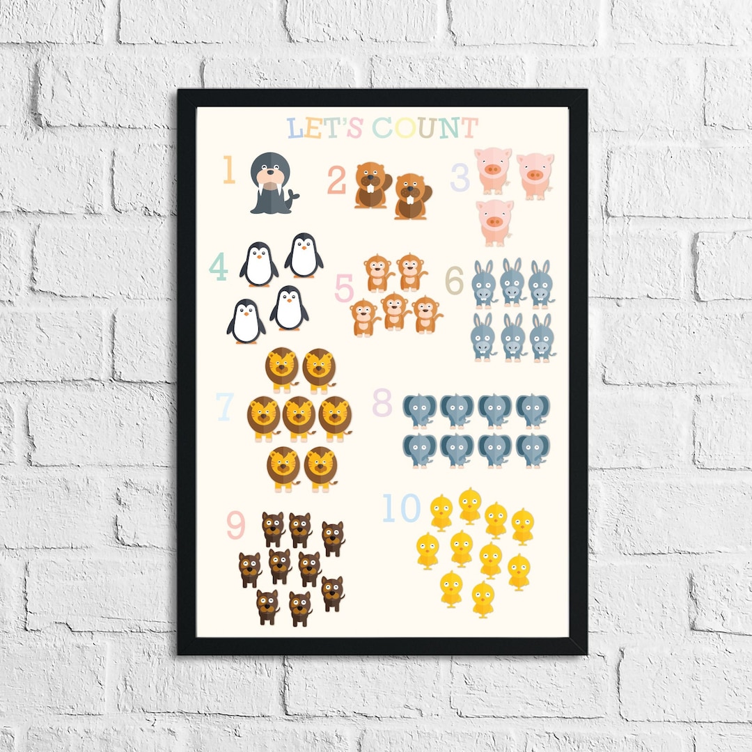 Let's Count 1 2 3 4 Number Children's Room Wall Decor Print - Etsy