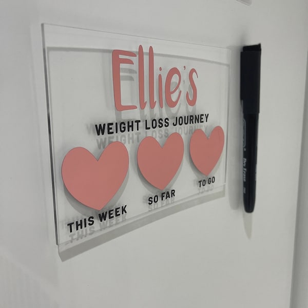 Personalised Slimming World Weight Loss Tracker - Etsy UK