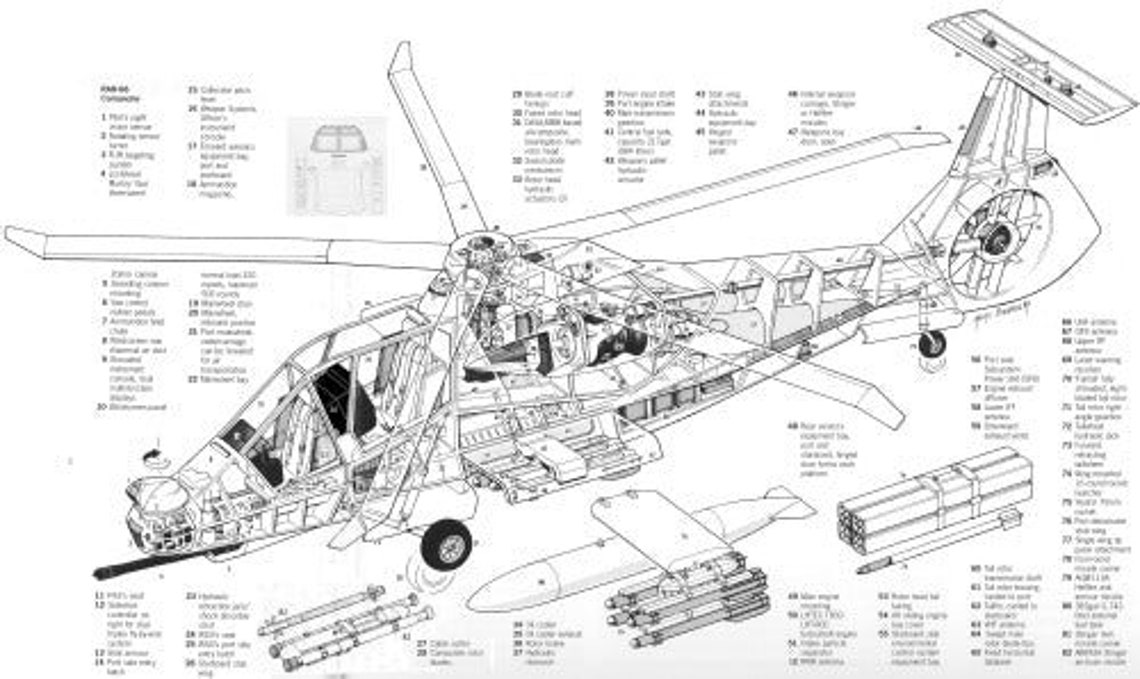 COMANCHE HELICOPTER DIAGRAM Schematic Glossy Poster Photo - Etsy