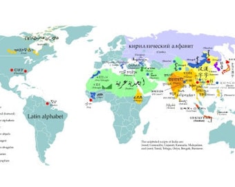 Writing Systems of the World Poster - Etsy