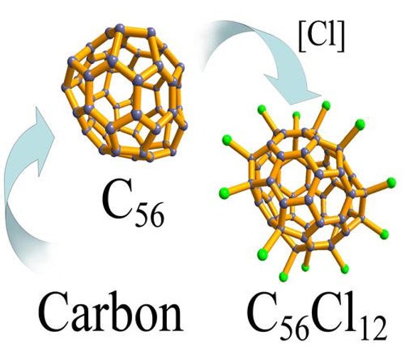 CARBON GLOSSY POSTER Picture Photo Chemical Element C6 Atomic - Etsy