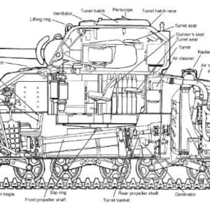 M4 Sherman Battle Tank Diagram Schematic Glossy Poster Picture Photo ...