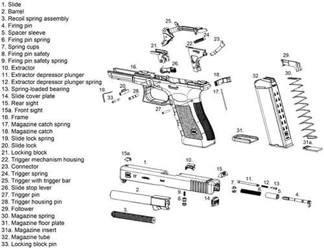 GLOCK DIAGRAM GLOSSY Poster Picture Photo Gun Pistol Weapon Shoot Info ...