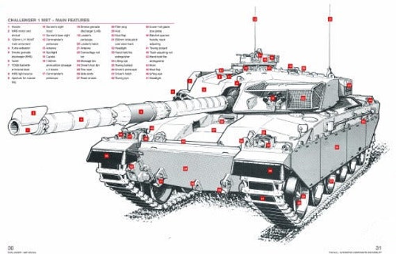 CHALLENGER TANK DIAGRAM Schematic Glossy Poster Picture Banner - Etsy