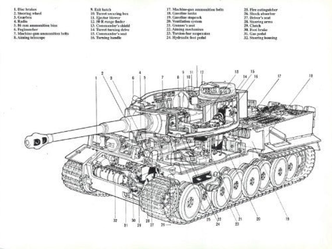 TIGER TANK DIAGRAM Glossy Poster Picture Banner Blueprint - Etsy