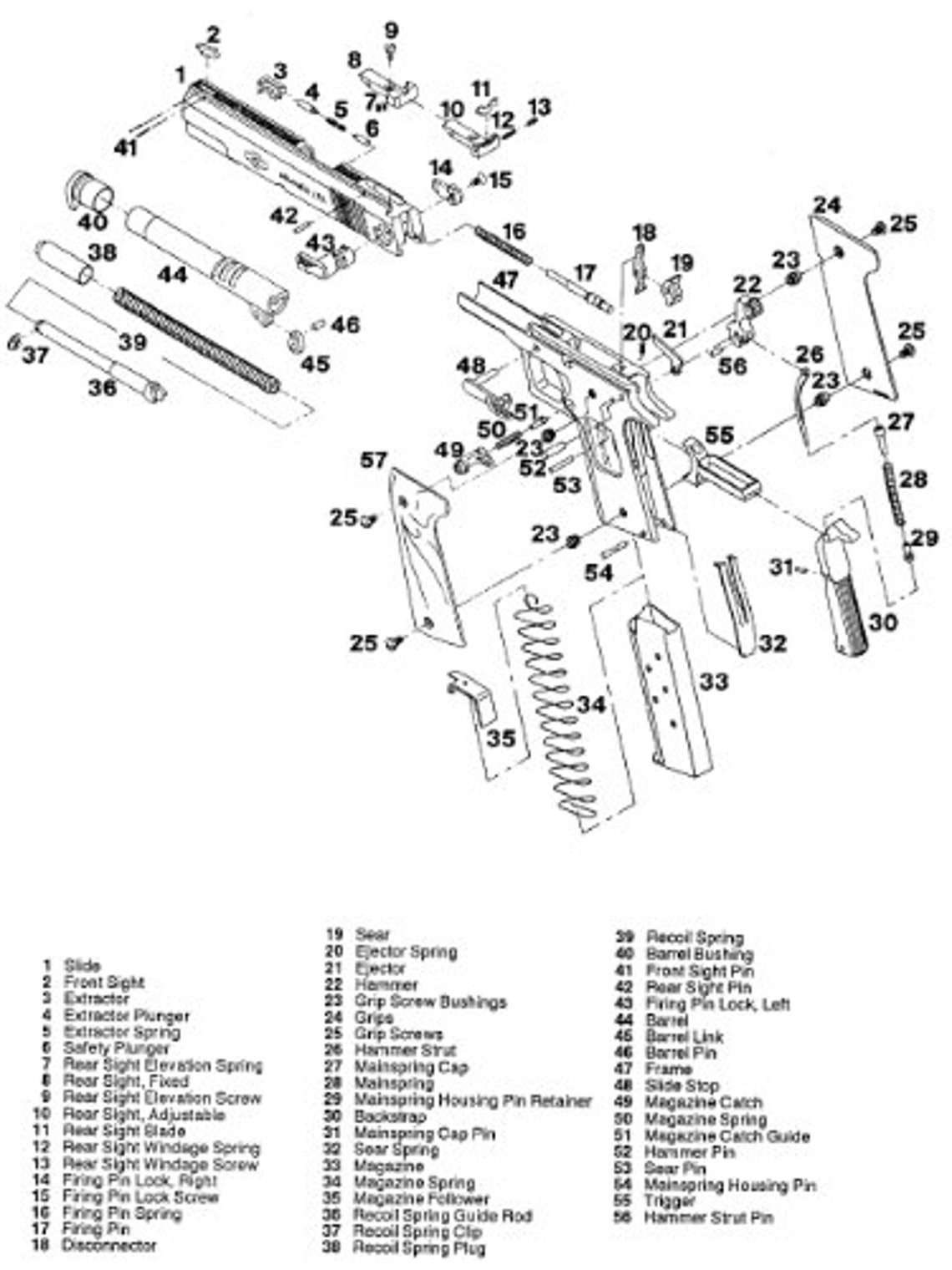 1911 COLT KIMBER PISTOL Diagram Poster Picture Photo Print - Etsy