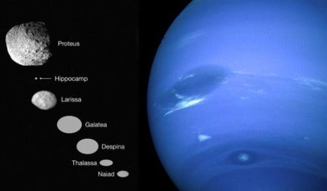 Planet Neptune Moons Glossy Poster Picture Photo Banner Print Chart ...