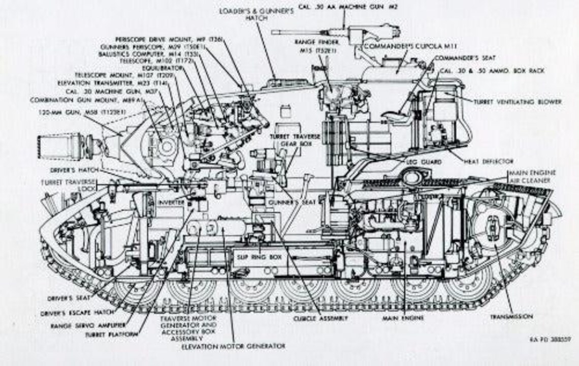 M4 Sherman Battle Tank Diagram Schematic Glossy Poster Picture Photo ...