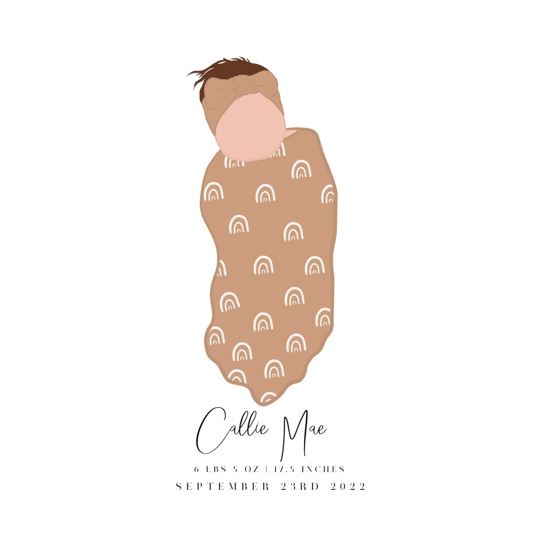 DIGITAL | Newborn Faceless Announcement Portrait Keepsake | New Mom ...