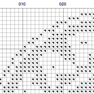 Starbucks Logo Cross Stitch Pattern (PDF) - Etsy