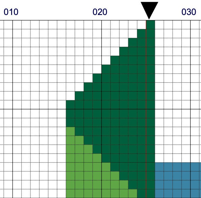 Pinwheel Cross Stitch Pattern PDF - Etsy