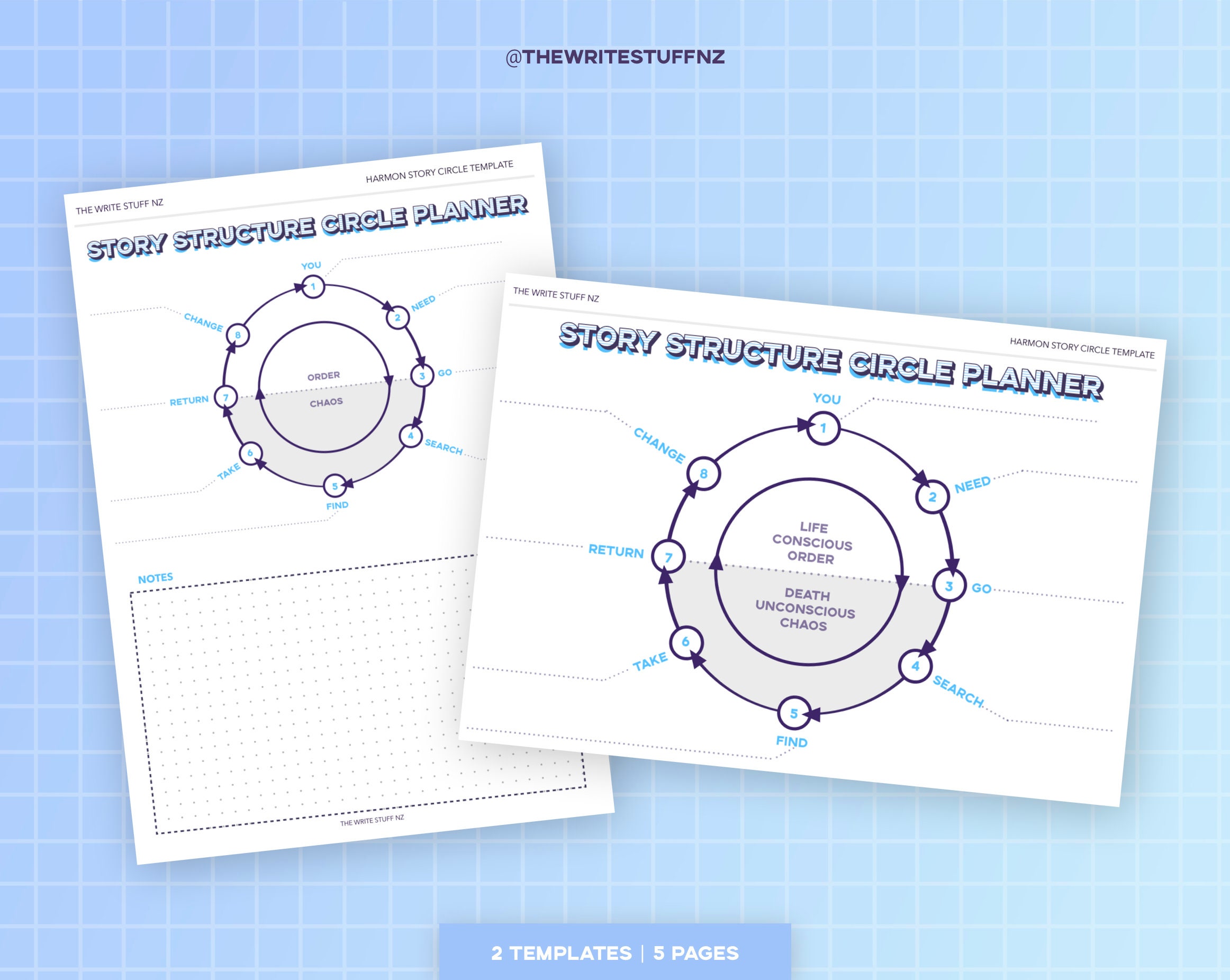 Plot Your Novel, Screenplay, or Short Story: Harmon Story Circle ...