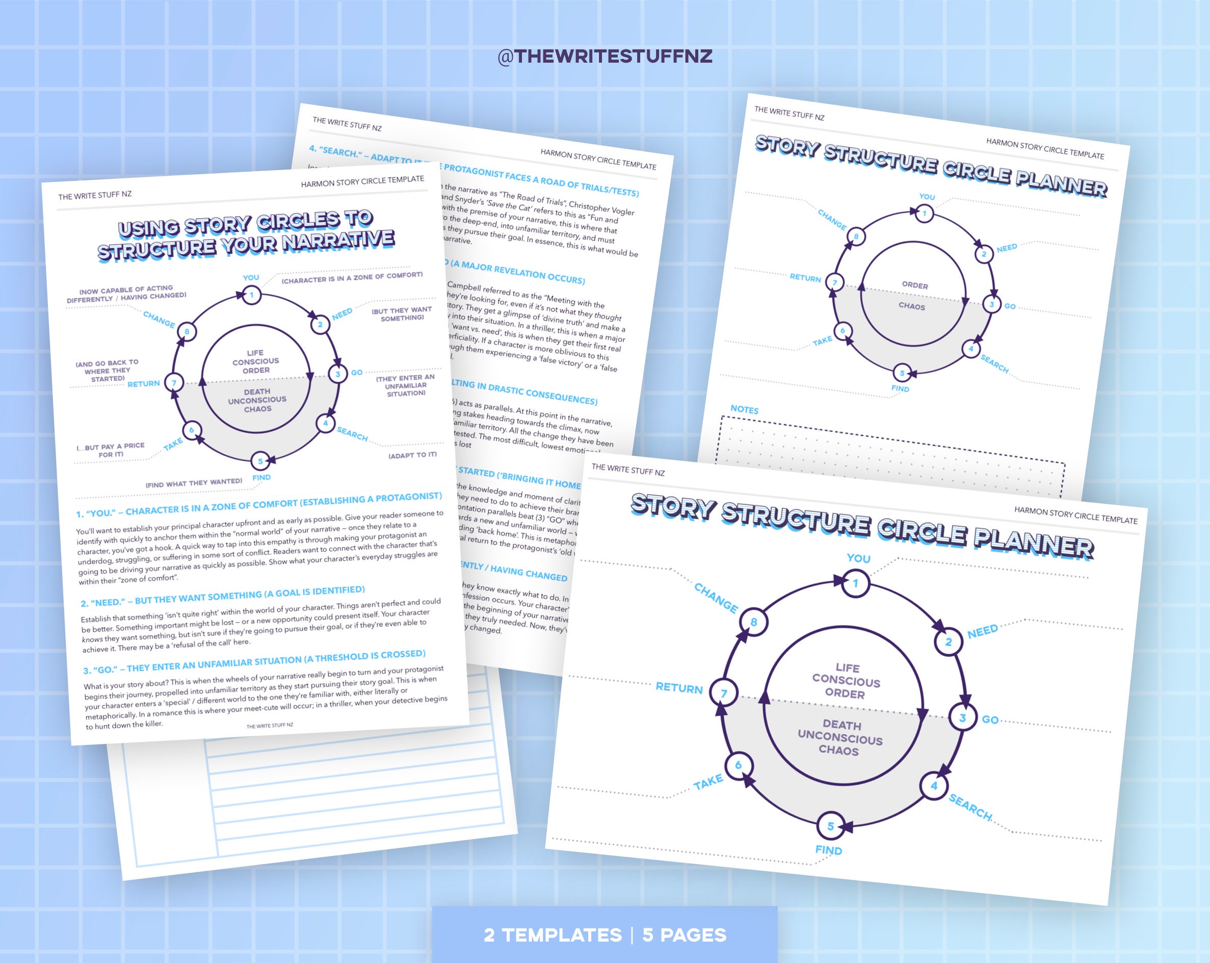 Plot Your Novel, Screenplay, or Short Story: Harmon Story Circle ...