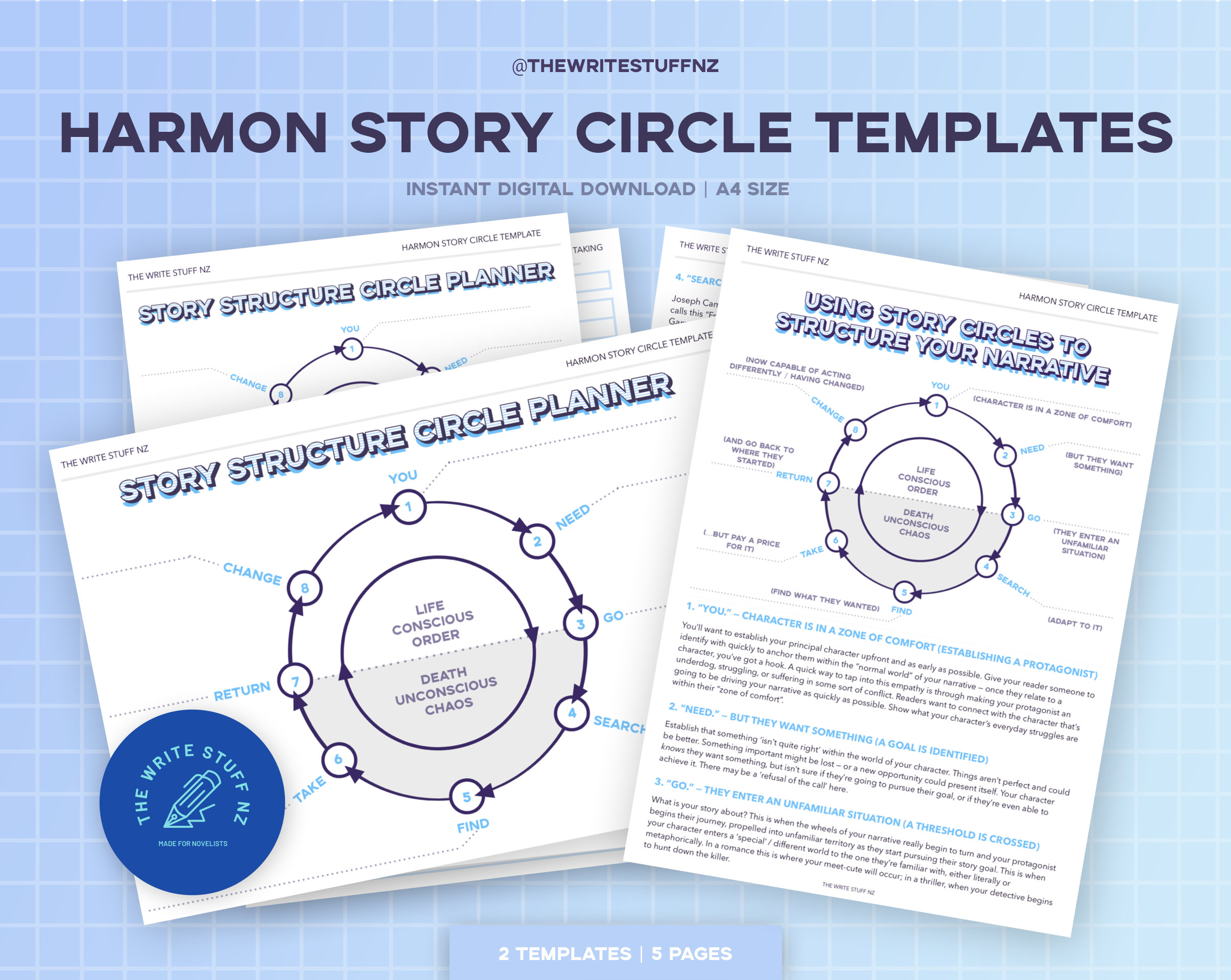 Plot Your Novel, Screenplay, or Short Story: Harmon Story Circle ...