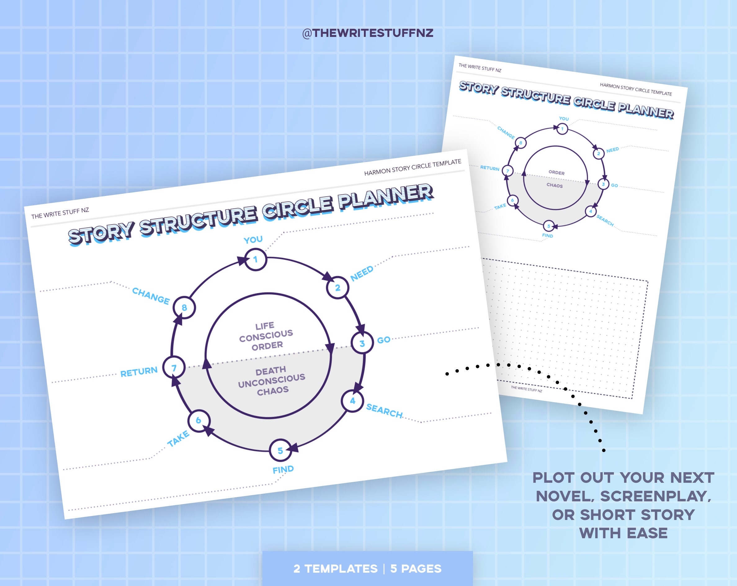 Plot Your Novel, Screenplay, or Short Story: Harmon Story Circle ...