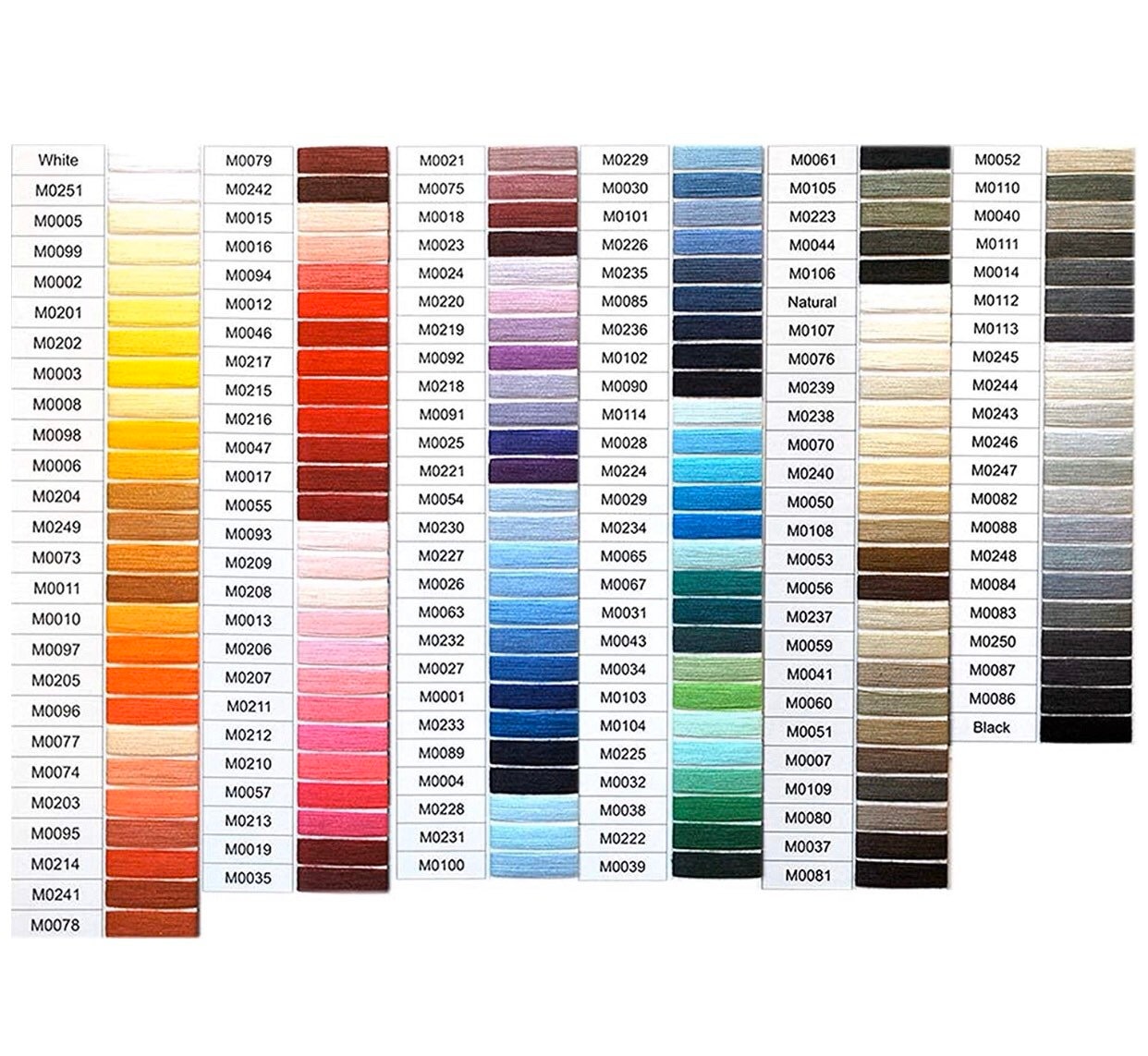 6 Line Large Custom Colour Rainbow Nursery Interior Baby | Etsy UK