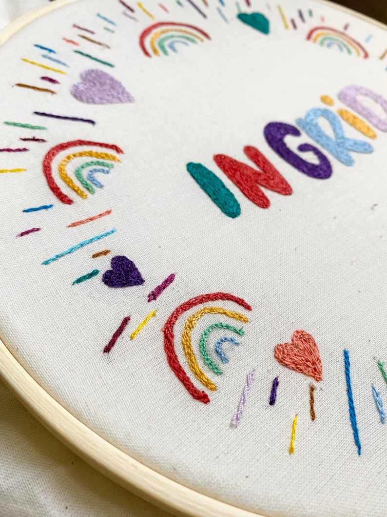 Fully Custom Embroidery Personalised Gift Nursery Decor - Etsy UK