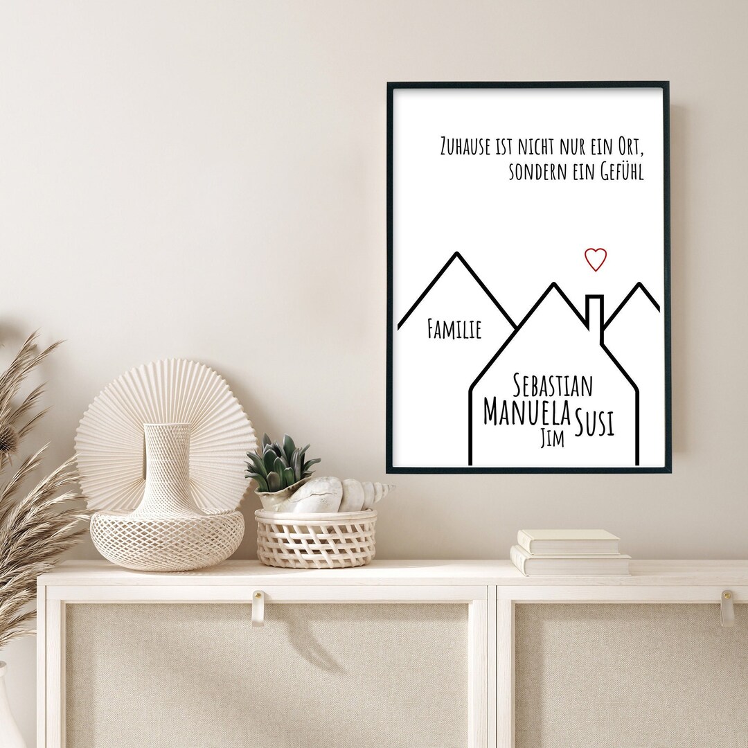 Personalized Family Poster: Home is Not Just a Place, but a Feeling ...