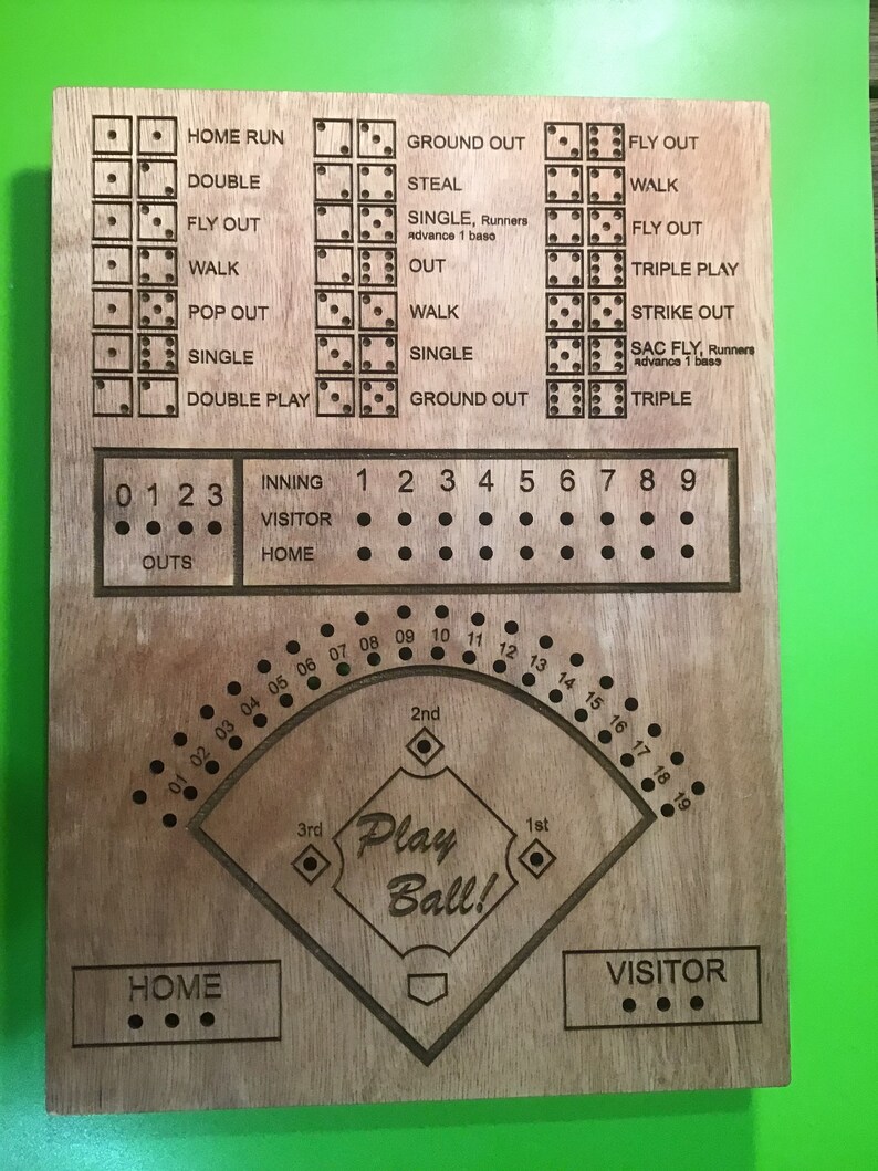 Baseball Dice Game Complete Ready To Travel Fathers Day Etsy Baseball Dice Game Complete Ready To Travel Fathers Day Etsy