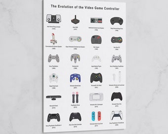 Video Game Decor - Etsy