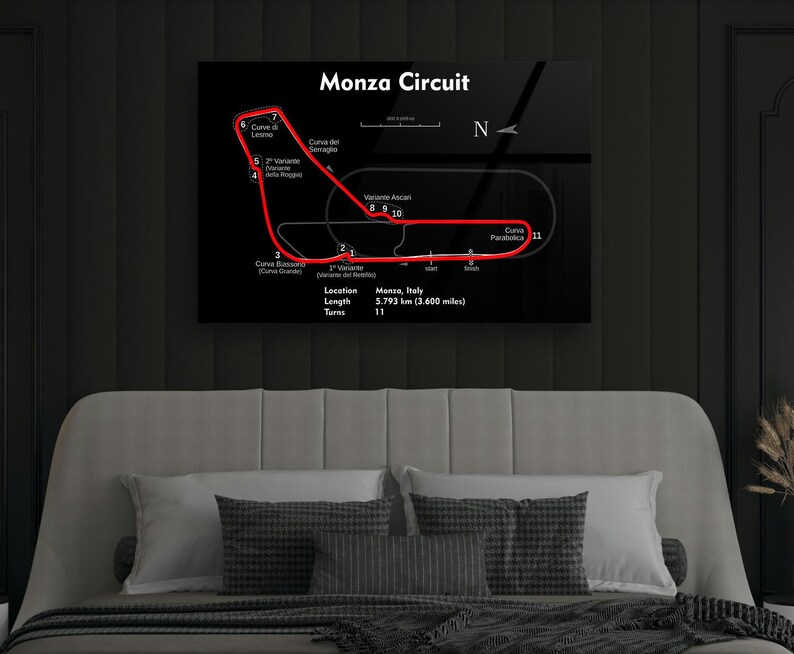 Monza Circuit Map Glass Wall Art – F 1 Racing Track Map Italy ...