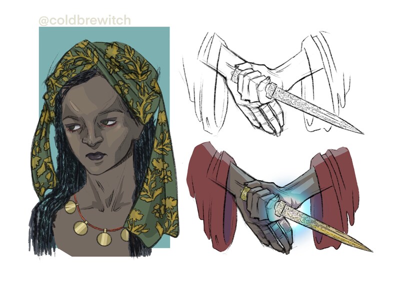 Digital Character Concept Art Commission (full Body/panels) - Etsy