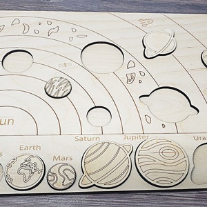 Solar System Model Matching Wood Puzzle, Space Planet Educational ...