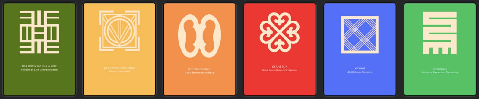 The 62 African Symbols. Adinkra Symbols and Meaning Printable - Etsy