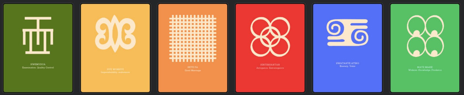 The 62 African Symbols. Adinkra Symbols and Meaning Printable - Etsy