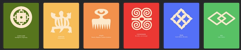The 62 African Symbols. Adinkra Symbols and Meaning Printable - Etsy